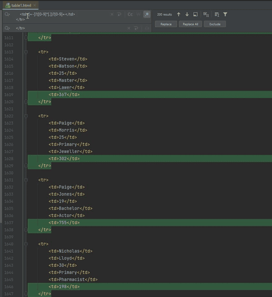 Phpstorm How To Replace Html Tags Using Regex Createit