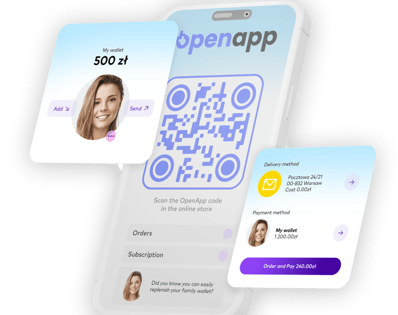 OpenApp - eCommerce payment gateway - Case study | createIT